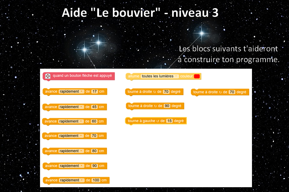Le bouvier